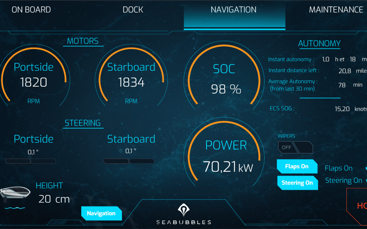 Our boats - SeaBubbles